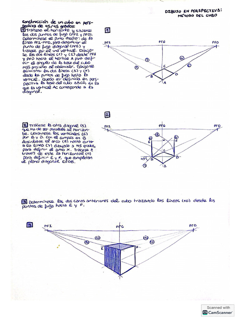 Croquis A Boli | PDF