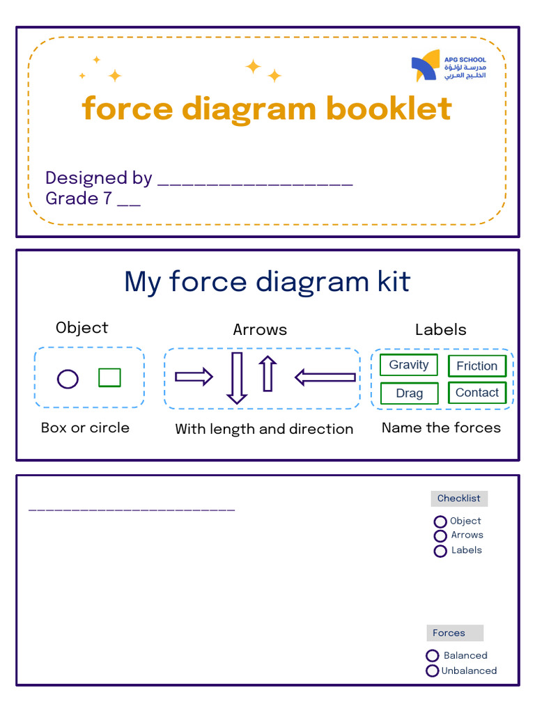 Force Diagram Booklet | PDF