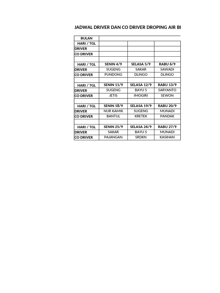 Jadwal Droping Air Driver Aja | PDF