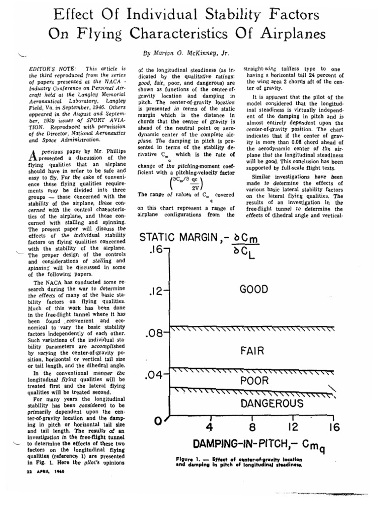Effect of Individual Stability Factors On Flying Characteristics of ...