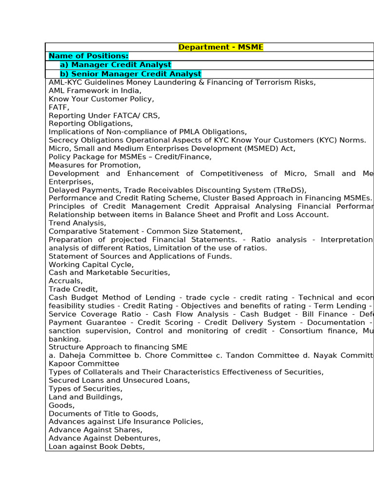 Annexure B (MSME Banking) | PDF | Finance & Money Management | Credit