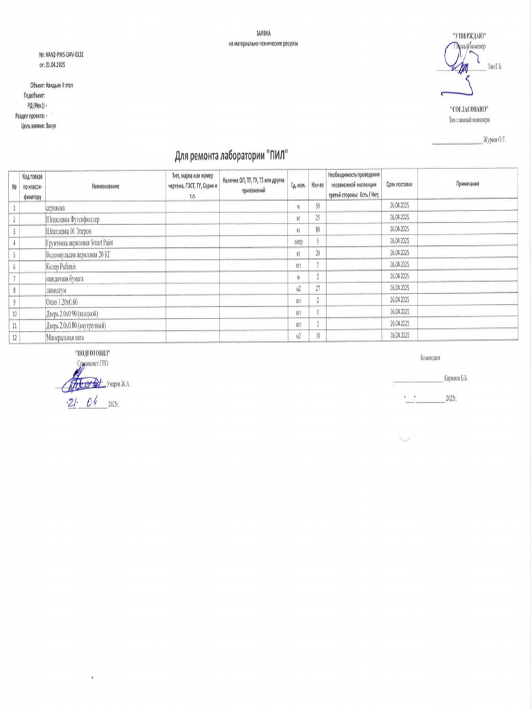 Заявка №0132 | PDF