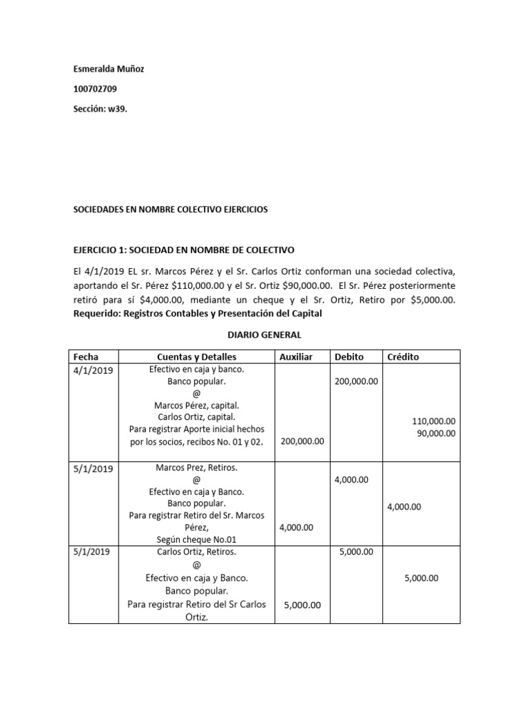 Practica 1 Sociedades en Nombre Colectivo Ejercicios Modificada | PDF | Contabilidad | Bancos
