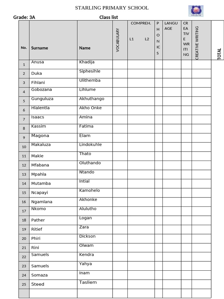 Starling Primary School Class List 3A | PDF