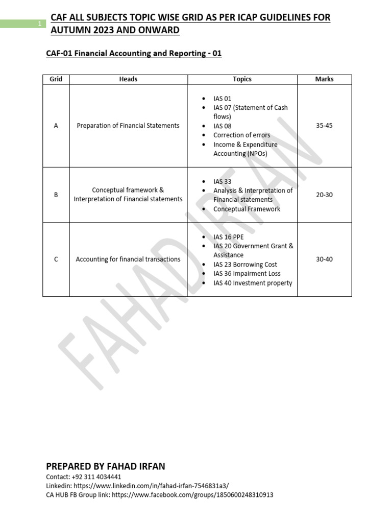 ICAP CAF Subjects Topic-wise Grid 2023 | PDF | Financial Accounting ...