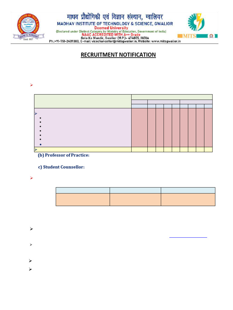 Regular Faculty Detailed Advt. 2025-3docx | PDF | Doctor Of Philosophy ...