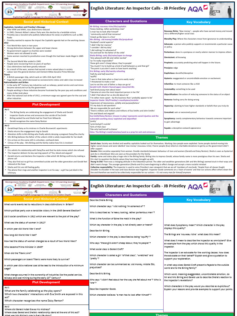 An Inspector Calls - Knowledge Organiser | PDF