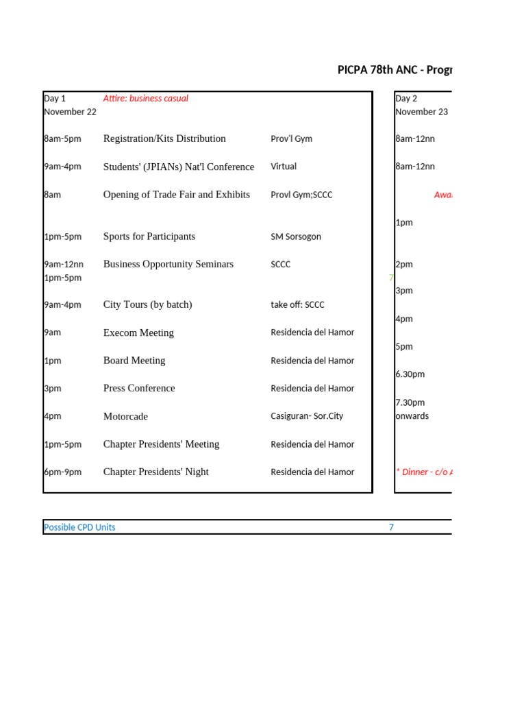 PICPA 78th ANC Programme | PDF