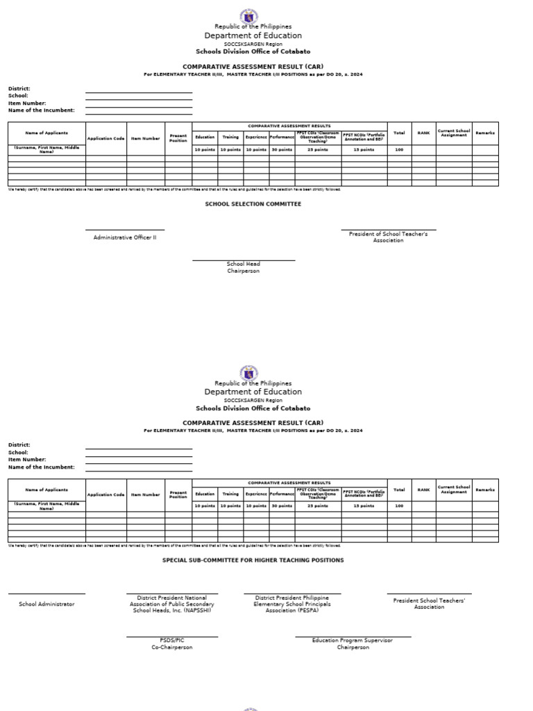 SCHOOL SPECIAL SUB COMMITTE Comparative Assessment Result CAR DO 20 S ...