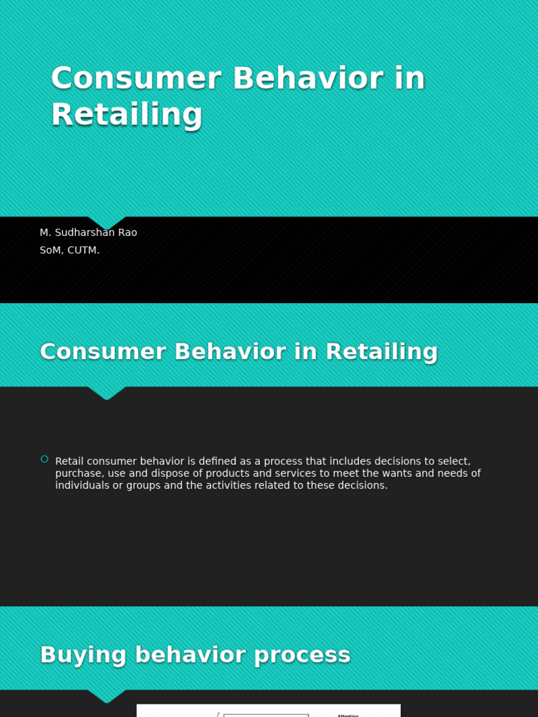 1.4. Buyer Behavior in Retailing | PDF | Consumer Behaviour | Behavior