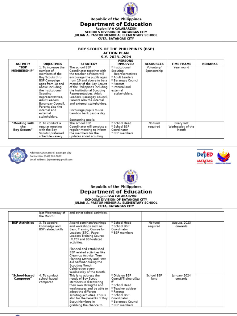 BSP Action Plan For SY 2023 2024 | PDF