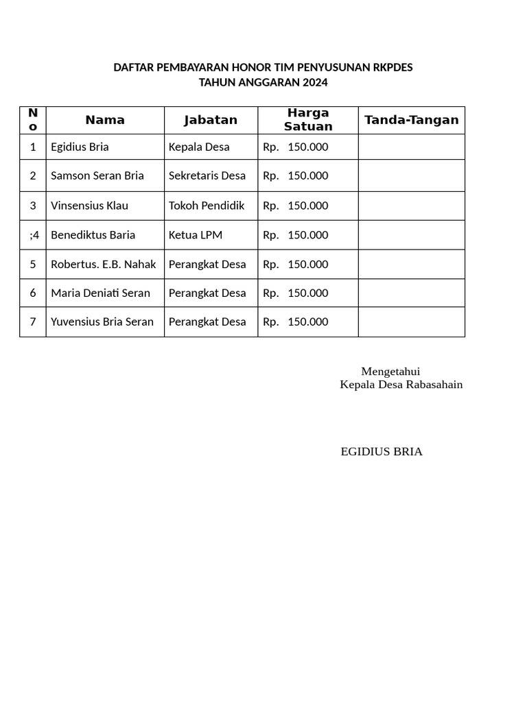 Daftar Pembayaran Honor Tim Penyusunan Rkpde1 | PDF