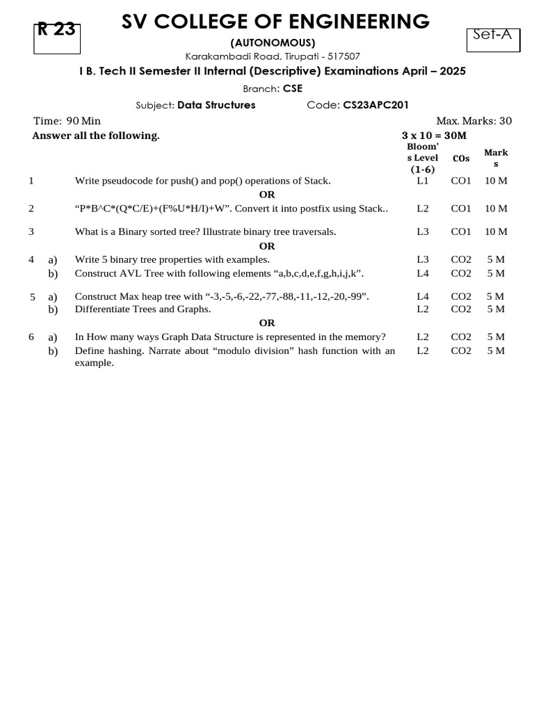 Cse (DS) Ii - Mid Descriptive Set-A | PDF