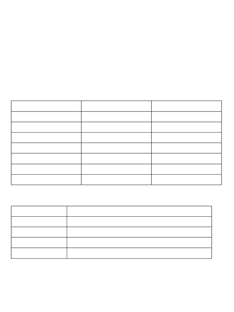 tyt_ayt_program_tam_set | PDF