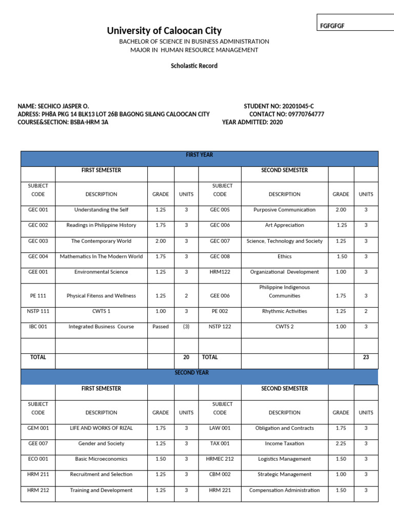 Sechico Scholastic Record | PDF | Human Resource Management | Economies