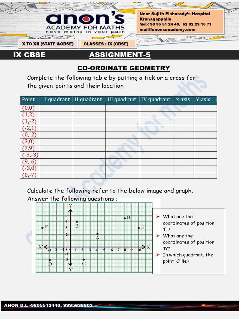 9 CBSE Chapterwise Assignment (5) - COORDINATE GEOMETRYanon's Academy ...