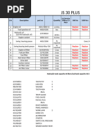 Rasier Vehicle Inspection Form R4 | PDF | Vehicles | Product Introductions