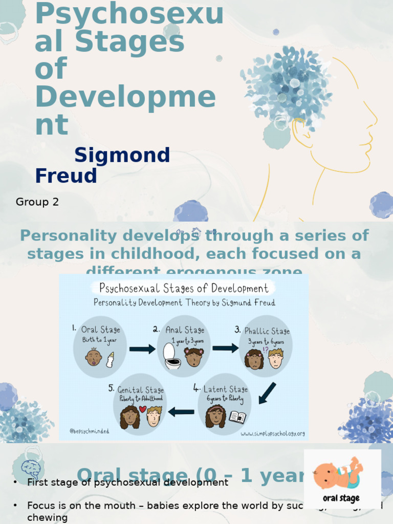 Freud's Five Psychosexual Stages | PDF | Behavioural Sciences ...