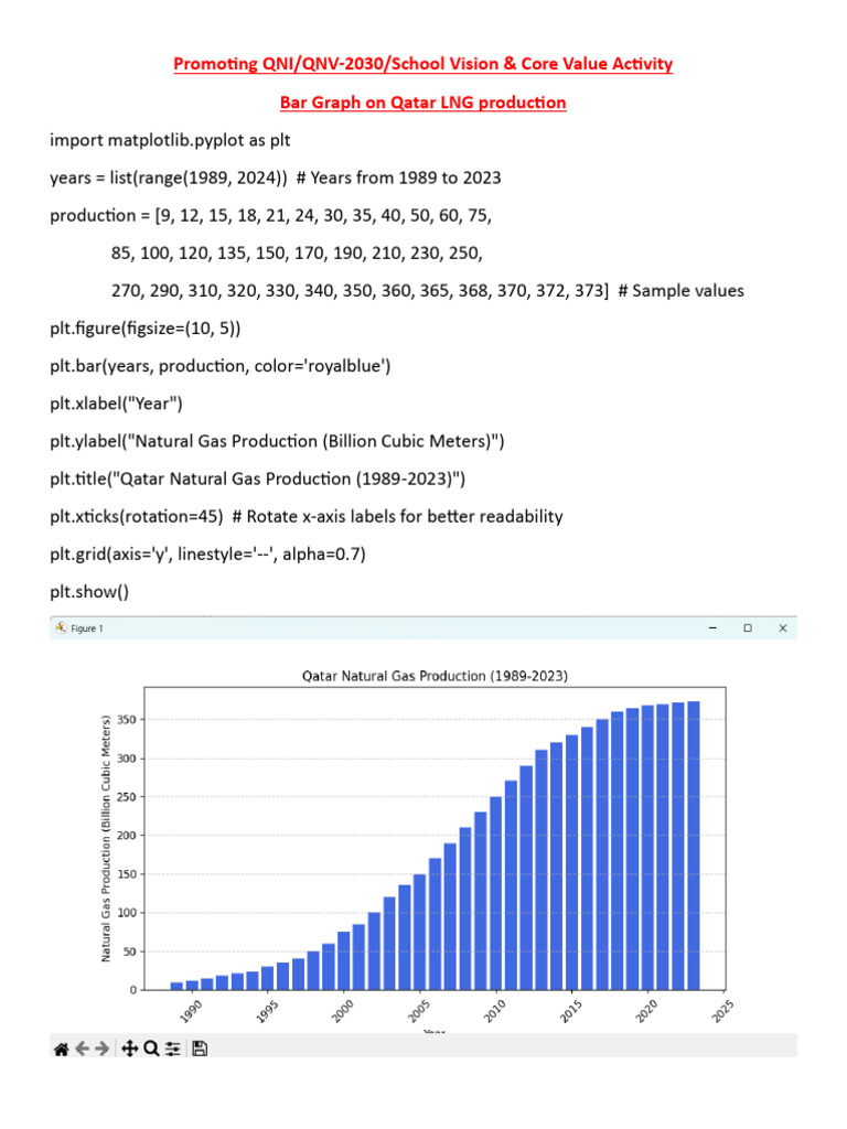 12 ip QNV activity | PDF