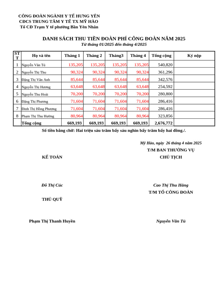 Thu Phi CĐ Xã 2025 Byn | PDF