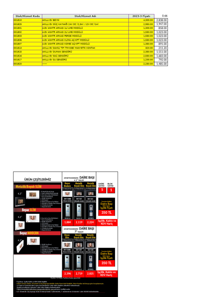 Hazır - Teklif - Mayıs - 2024 Revize | PDF
