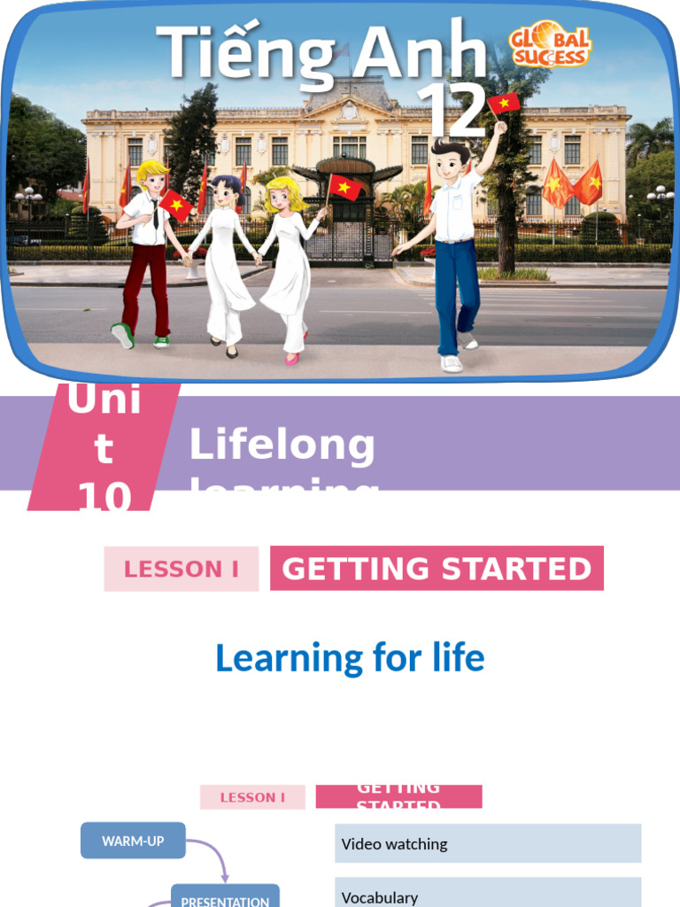 Lesson 1 - Getting Started | PDF | Learning | Behavior Modification