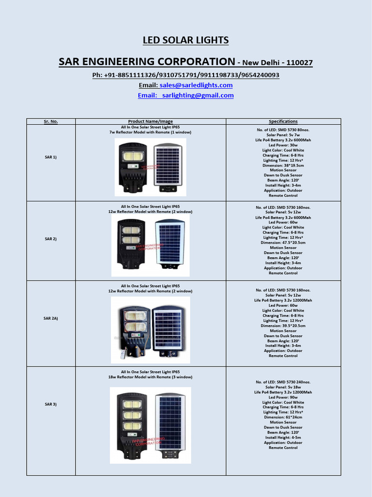 Solar Street Light Specifications Guide | PDF | Light Emitting Diode ...