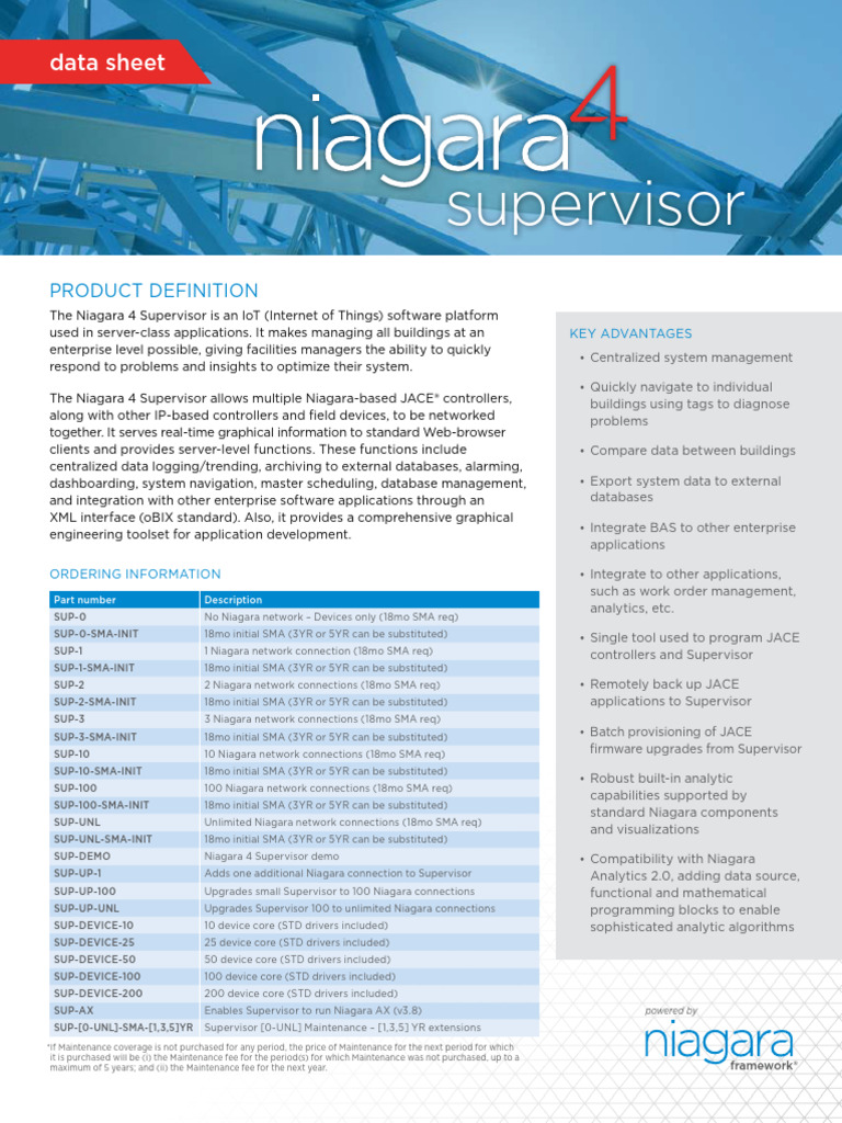 Niagara 4 Supervisor Integration Guide | PDF | World Wide Web ...