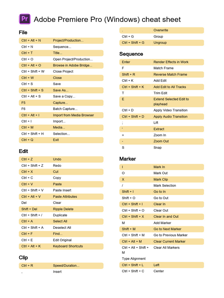Premiere Pro Keyboard Shortcuts Guide | PDF | Computing | Software