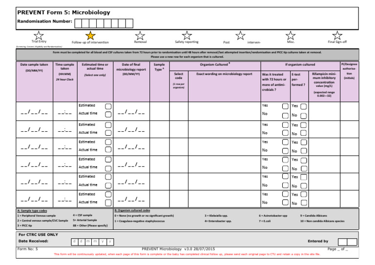 PREVENT Microbiology Data Collection Form | PDF | Microbiology ...
