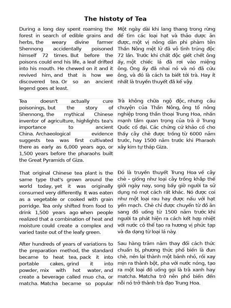 The History of Tea | PDF