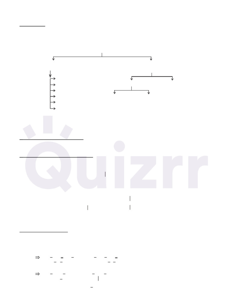 15 Isomerism Formula Sheets Quizrr | PDF | Isomer | Organic Chemistry