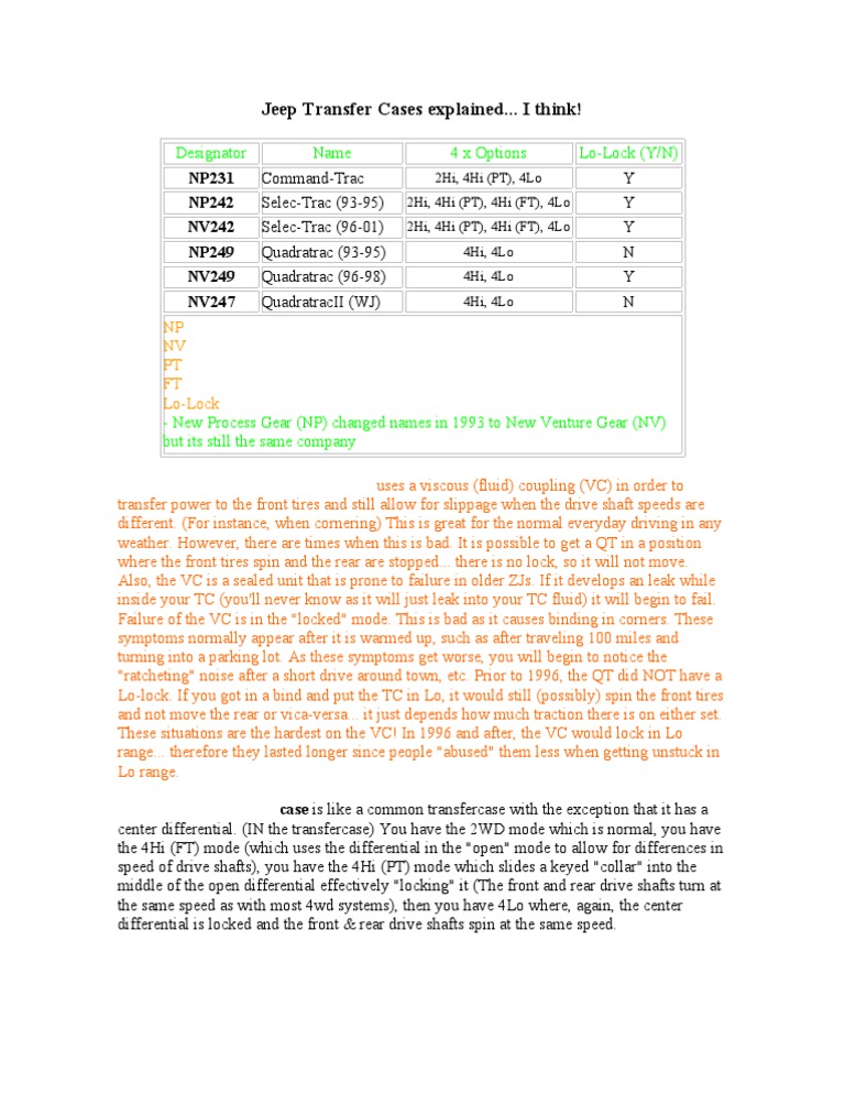 Jeep Transfer Cases Explained | PDF | Wheeled Vehicles | Automotive ...