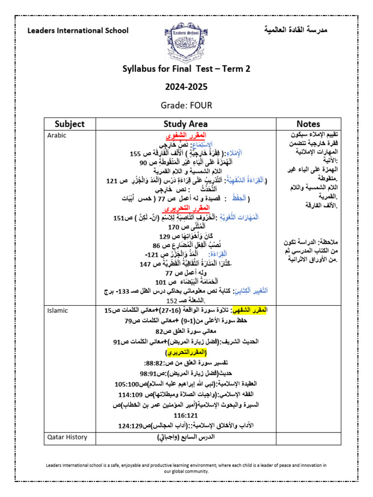 Wa0006. | PDF | Learning | Area