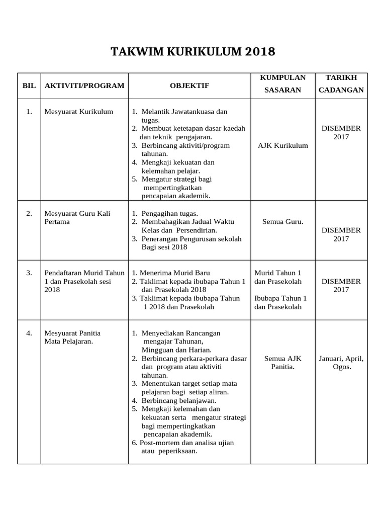 TAKWIM KURIKULUM 2018 | PDF