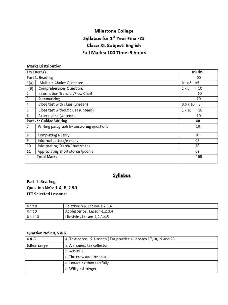 HSC 2026 English 1st Paper Syllabus | PDF