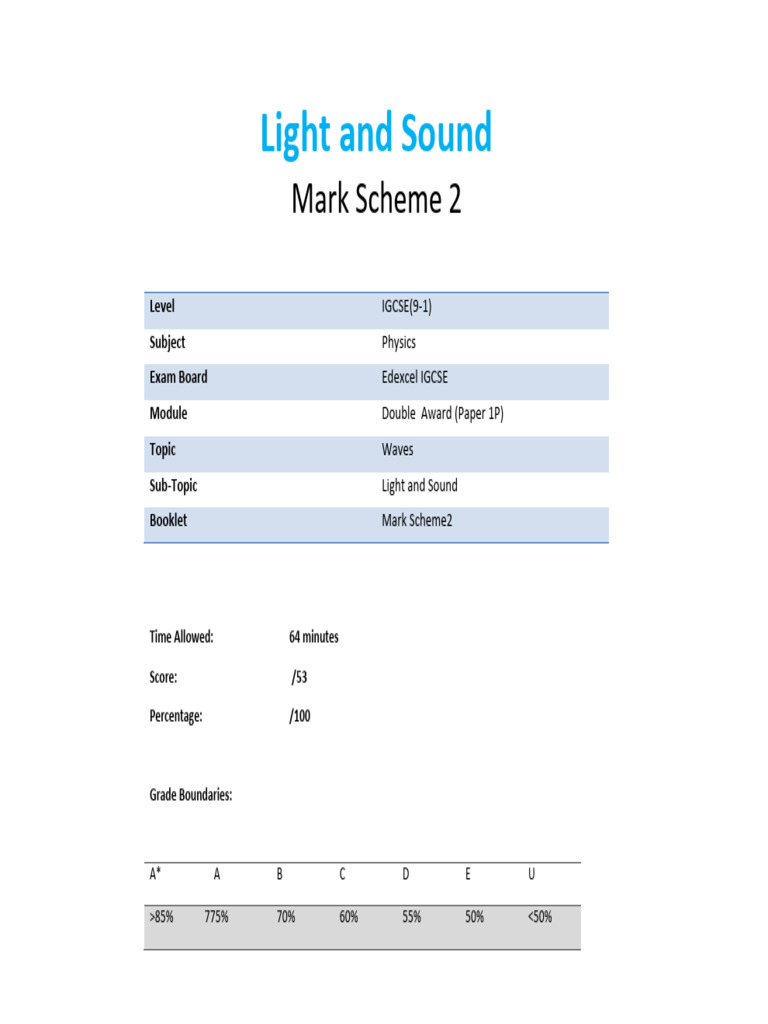 11.2 Light and Sound 1P Edexcel IGCSE Physics MS - L | PDF | Reflection (Physics) | Optics