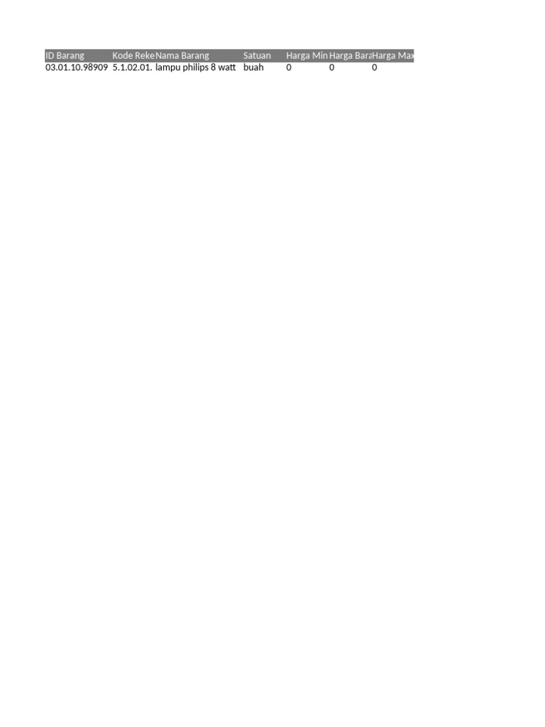 Template Referensi Barang Jasa - Manajemen Aplikasi RKAS - 2025 (15) | PDF