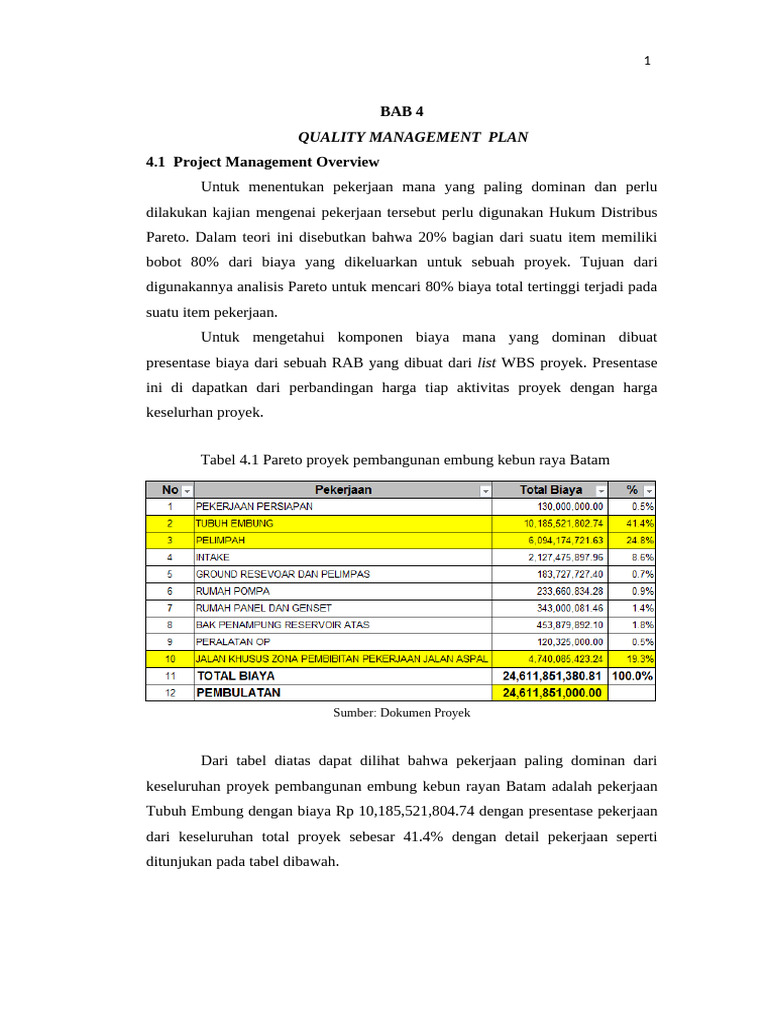 Modul Sistem Manajemen Mutu Konstruksi [TM3] | PDF