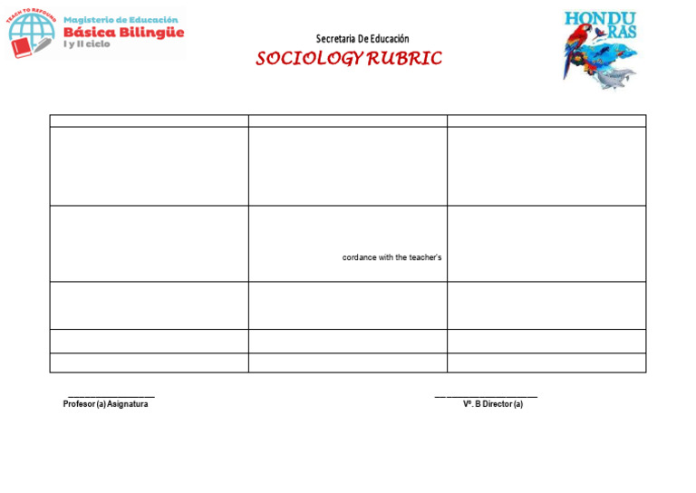 Sociology Rubric Second Period | PDF | Human Communication | Teaching