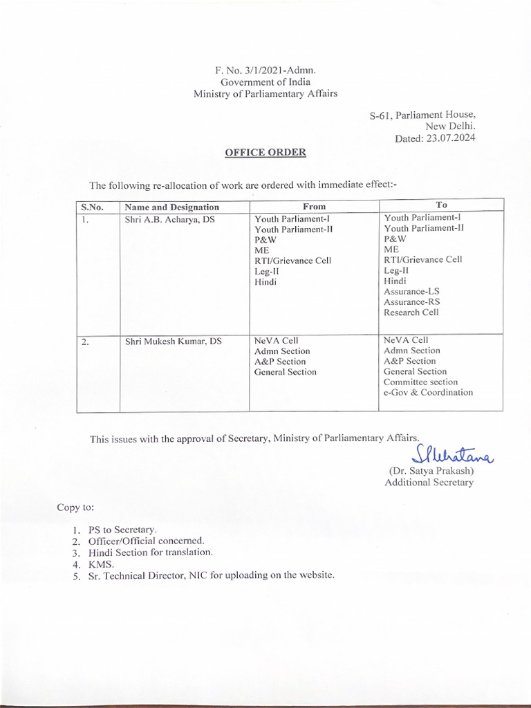 Transfer Posting order dated 23-07-2024_0 | PDF