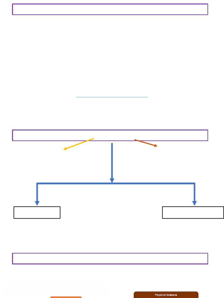 EVS_Chapter_1_Complete | PDF | Greenhouse Effect | Atmosphere Of Earth