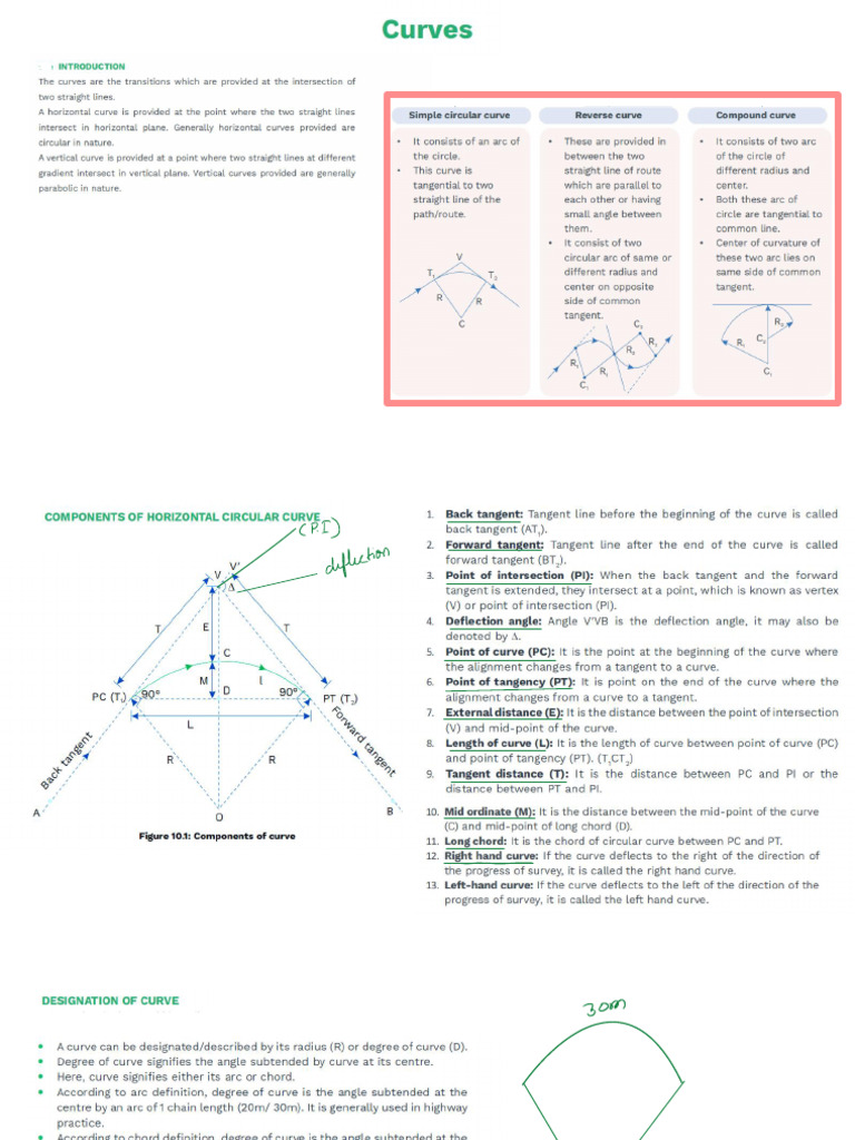 Curves | PDF