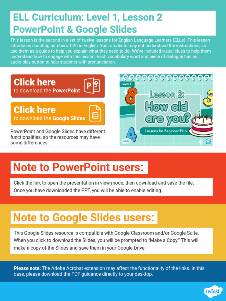 ELL Curriculum - Level 1, Lesson 2 PowerPoint & Google Slides | PDF