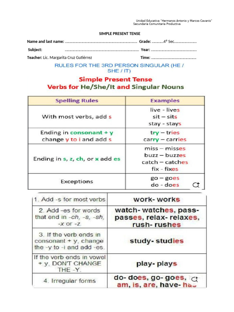 Simple Present Tense | PDF