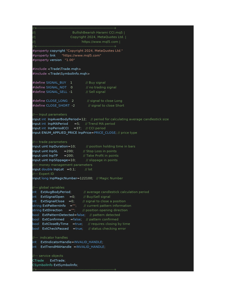 BullishBearish Harami CCI | PDF | Market Trend | Parameter (Computer Programming)