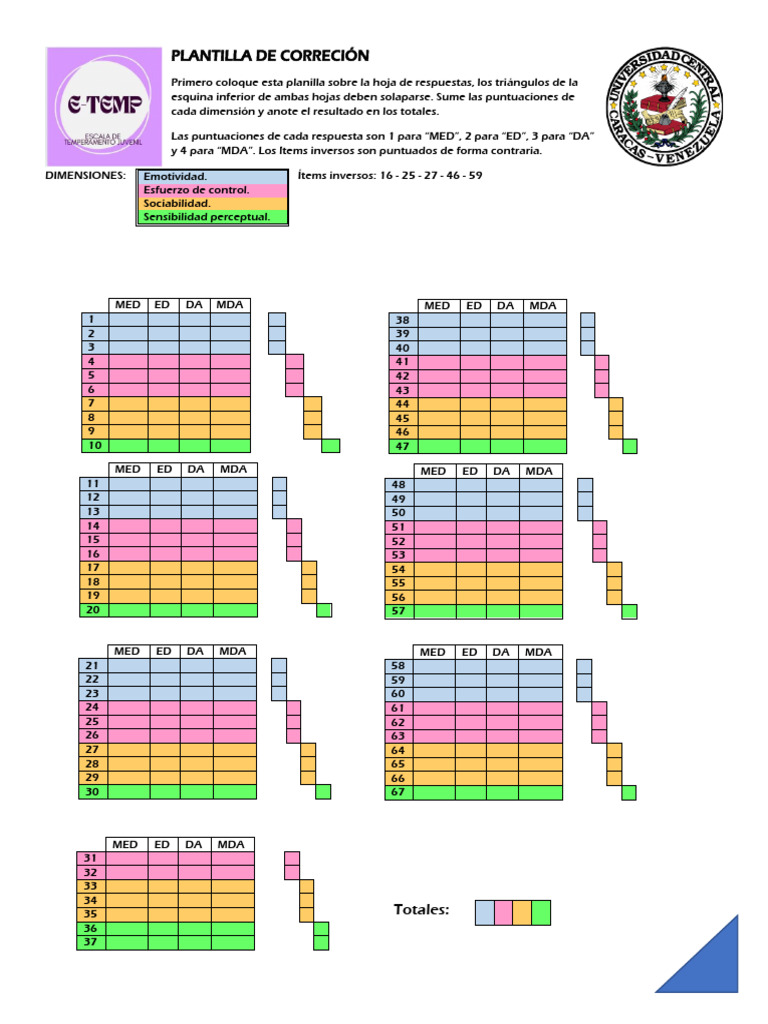 Plantilla de Corrección | PDF