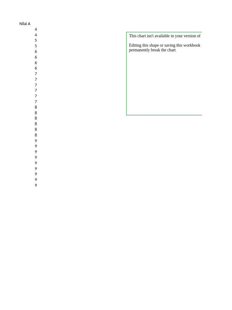 Normal Dan Homogen | PDF