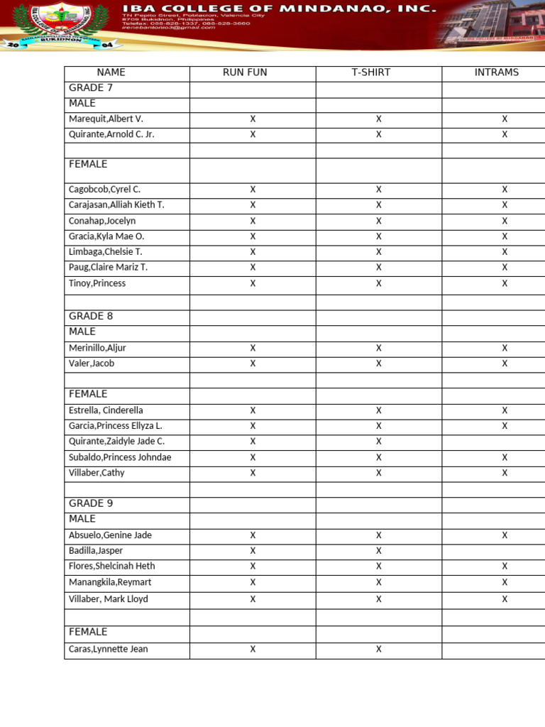 Intrams, Funrun, and T-Shirts | PDF