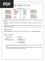 Understanding Accrued and Prepaid Expenses | PDF | Debits And Credits ...